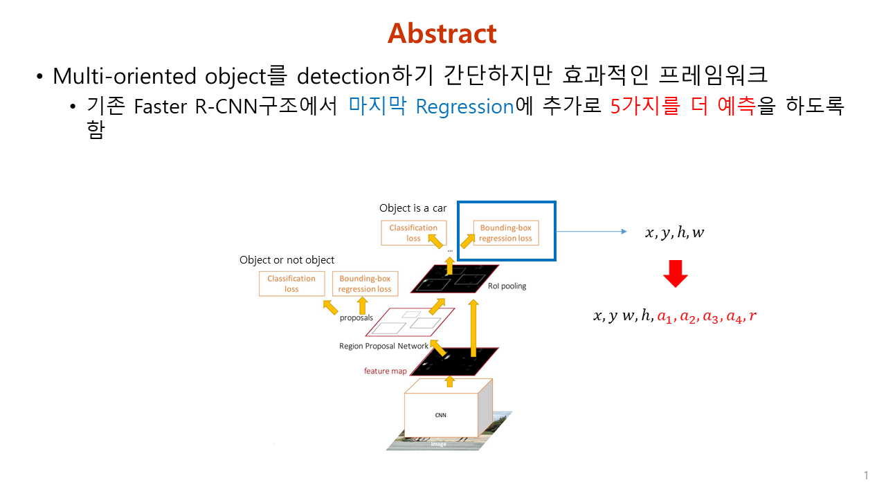 Paper Review Gliding Vertex On The Horizontal Bounding Box For Multi Oriented Objectieee
